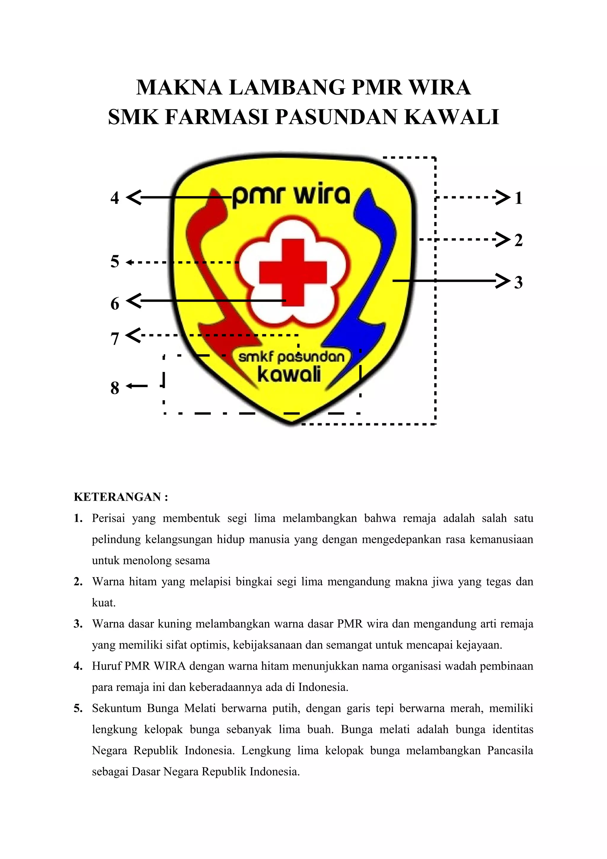 Lambang pmr wira smkf | DOC