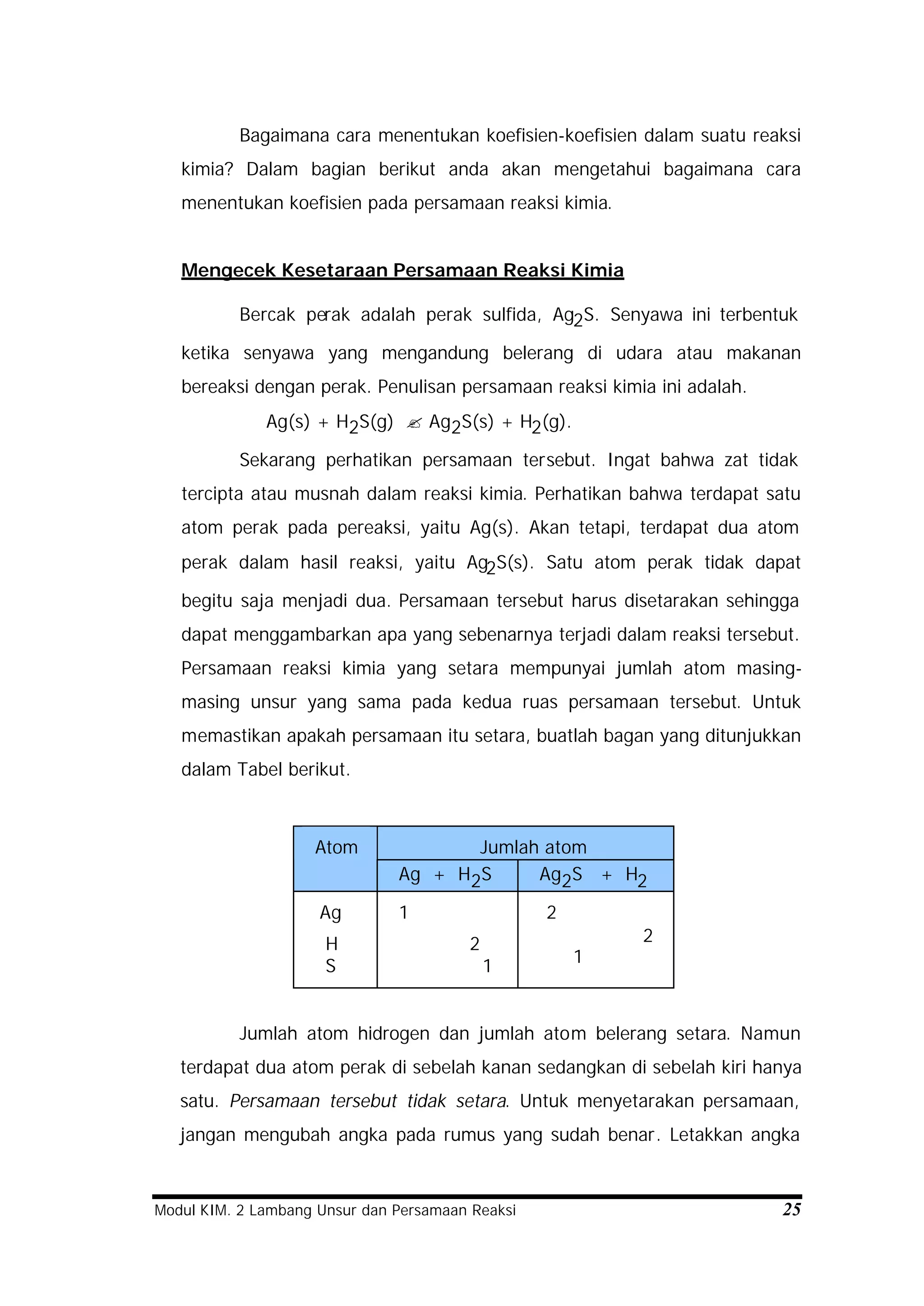 Lambang unsur dan persamaan reaksi | PDF
