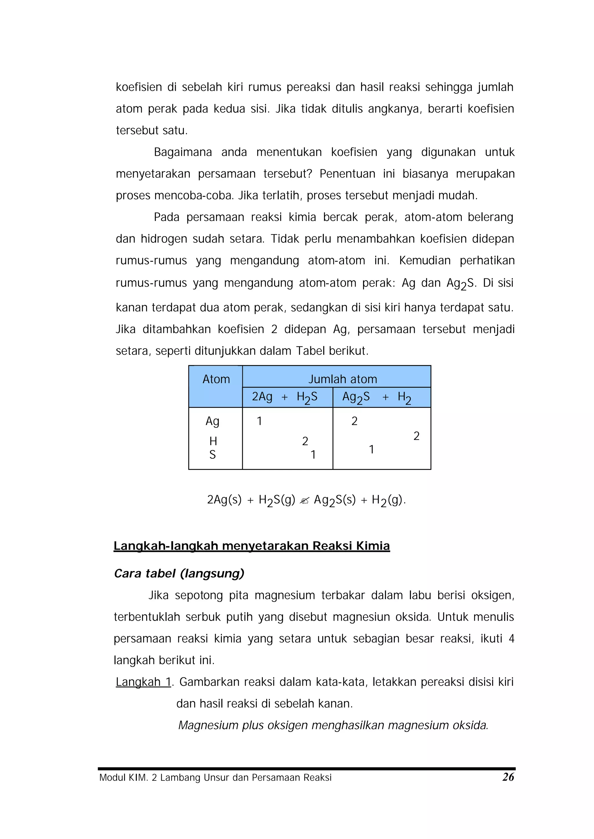 Lambang unsur dan persamaan reaksi | PDF