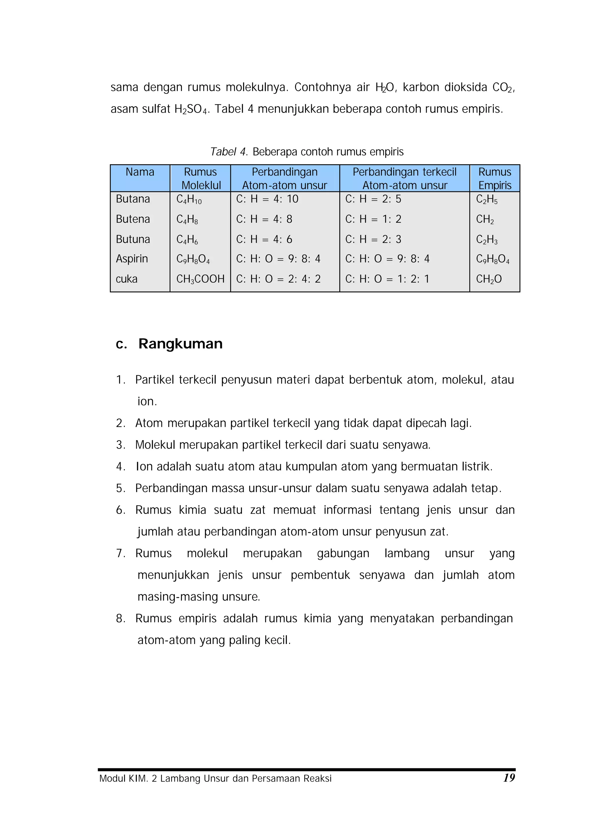 Lambang unsur dan_persamaan_reaksi | PDF
