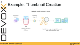 A quick introduction to AWS Lambda | PPT