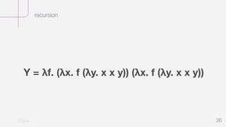 Lambda Calculus | PDF
