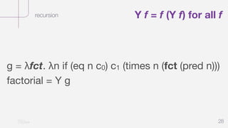 Lambda Calculus | PDF