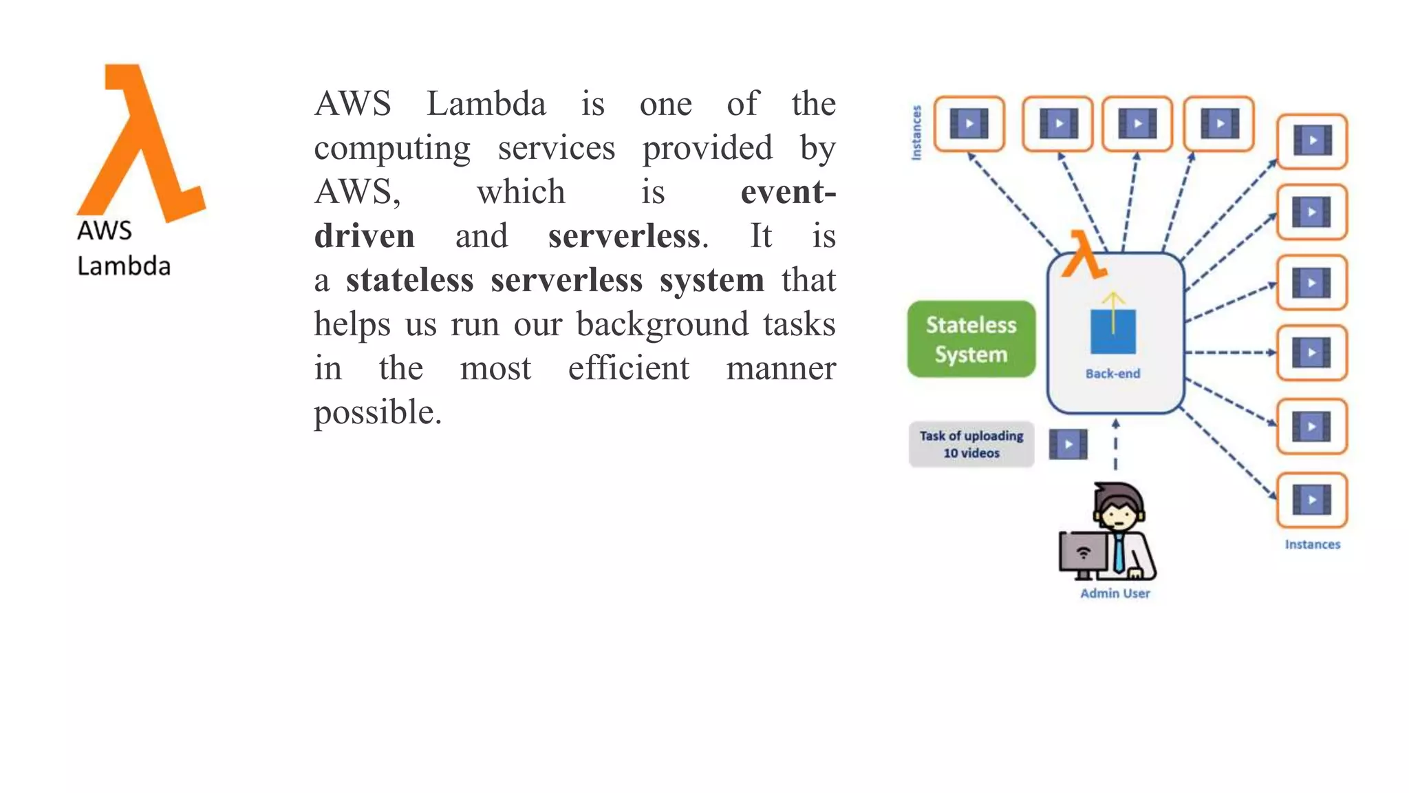 lambda.pptx | Cloud Computing | Internet