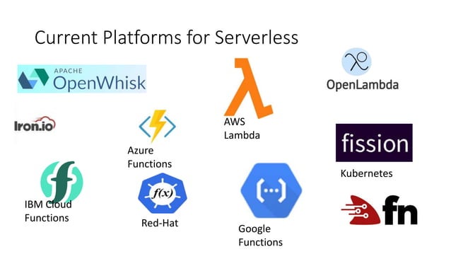 lambda.pptx | Cloud Computing | Internet
