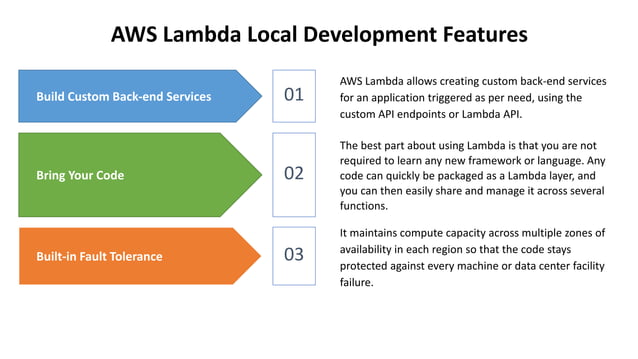 lambda.pptx | Cloud Computing | Internet