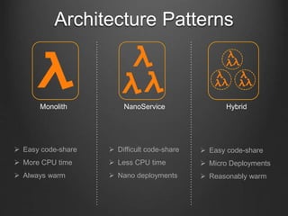 Lambda Architecture in Practice | PPTX