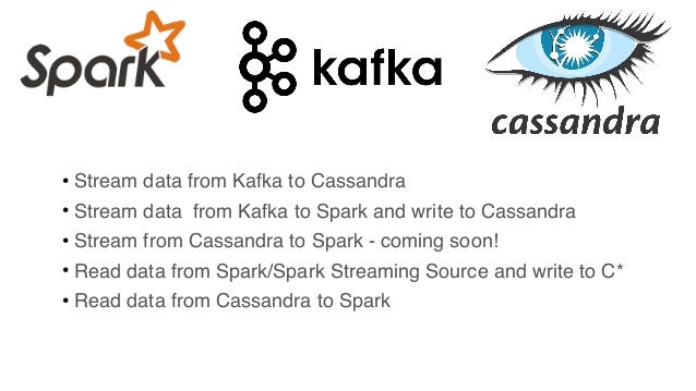 Lambda Architecture With Spark Spark Streaming Kafka Cassandra Ak…
