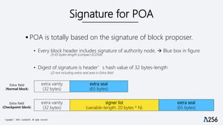 POA based Side-Chain Architecture | PPT