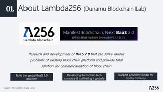 POA based Side-Chain Architecture | PPT