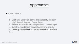 POA based Side-Chain Architecture | PPT