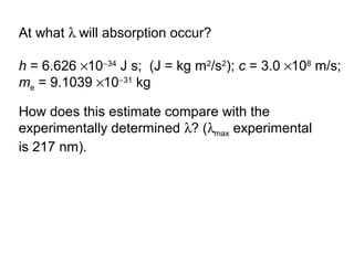 Lambda Absorption Lecture | PPT