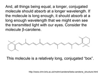 Lambda Absorption Lecture | PPT