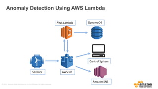 8 ways to leverage AWS Lambda in your Big Data workloads | PPT