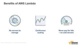 8 ways to leverage AWS Lambda in your Big Data workloads | PPT