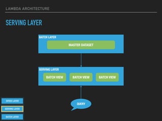 Lambda architecture | PPT