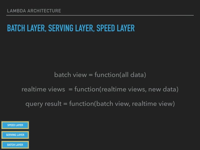 Lambda architecture | PPT
