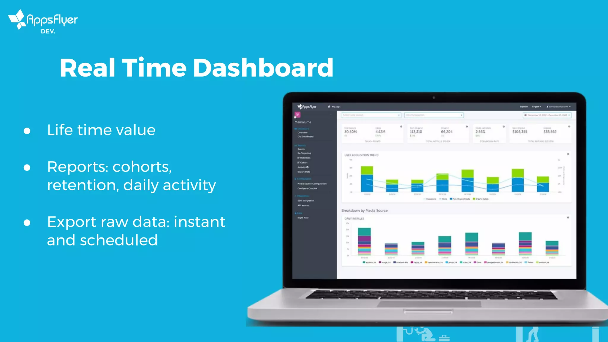 Lambda architecture | PPT
