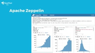 Lambda architecture | PPT