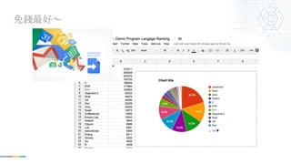 Lambda Architecture using Google Cloud plus Apps | PPT