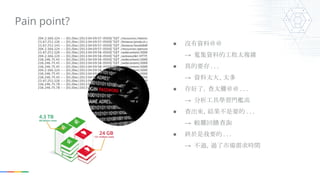 Lambda Architecture using Google Cloud plus Apps | PPT