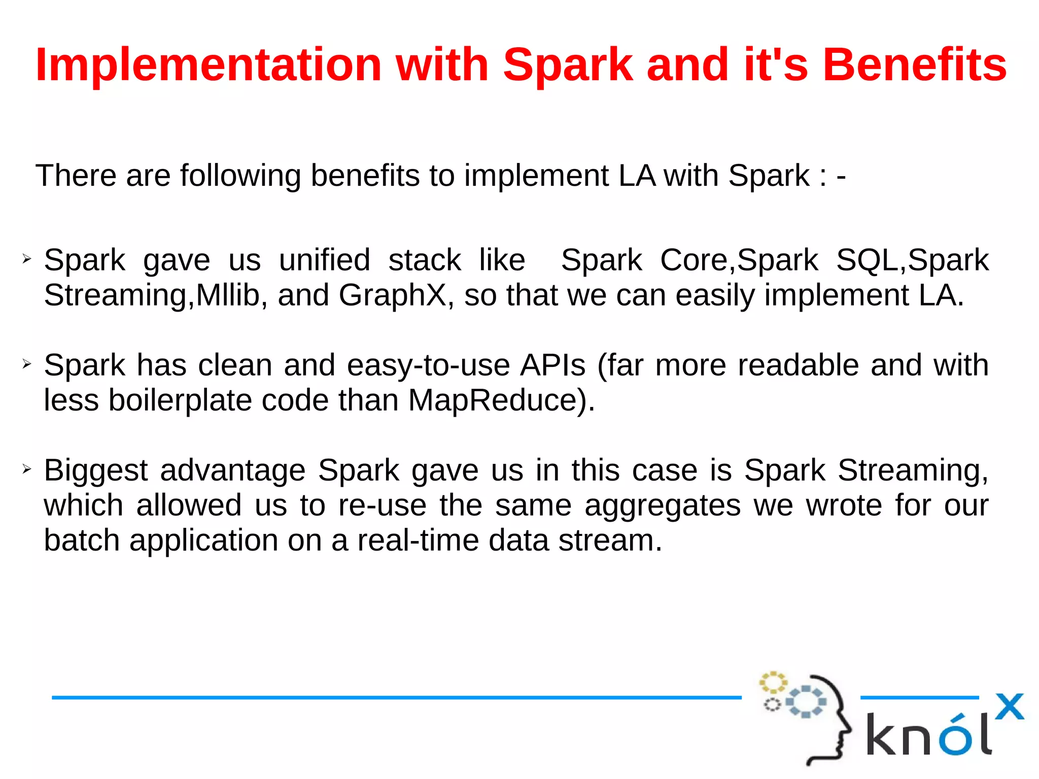 Lambda Architecture with Spark | ODP