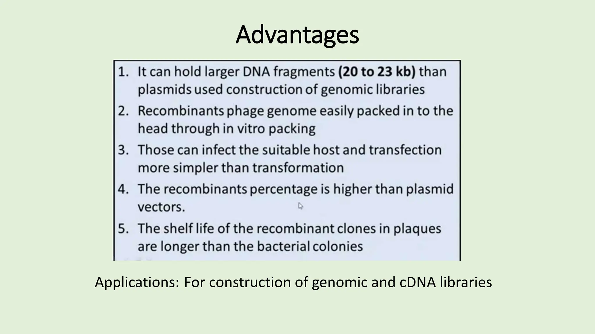 lambda bacteriophage.pptx