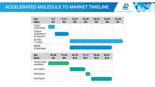 Lambda corporate presentation | PPT