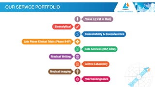 Lambda corporate presentation | PPT