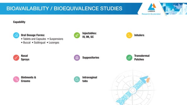 Lambda corporate presentation | PDF