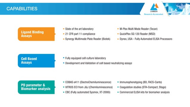 Lambda corporate presentation | PDF