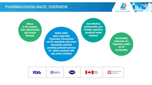 Lambda corporate presentation | PDF