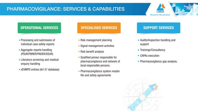 Lambda corporate presentation | PDF