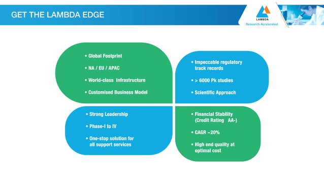 Lambda corporate presentation | PDF