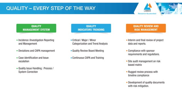 Lambda corporate presentation | PDF