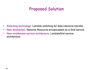 Lambda Data Grid: An Agile Optical Platform for Grid Computing and Data-intensive Applications ...