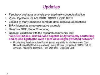 Lambda Data Grid: An Agile Optical Platform for Grid Computing and Data-intensive Applications ...