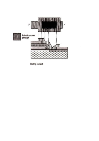 Lambda design rule | DOCX