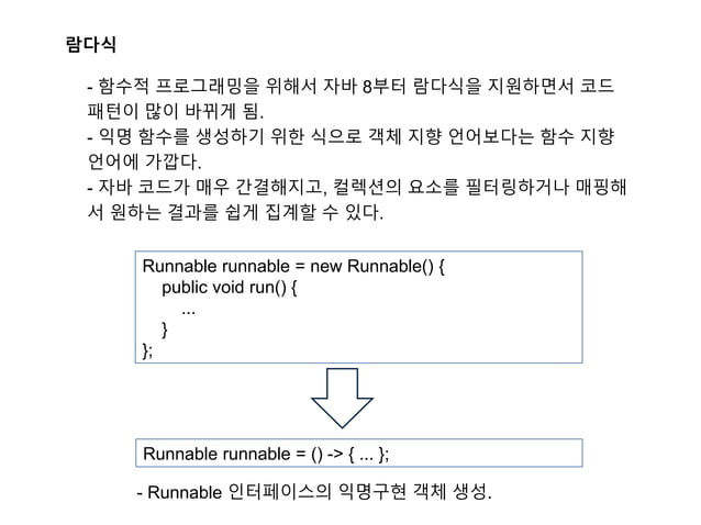 이것이 자바다 Chap.14 람다식 Lambda expression(java)(KOR) | PPT