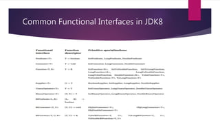 JDK8 Lambda expressions demo | PPTX | Programming Languages | Computing