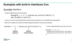 Lambda expressions java8 - yousry | PPTX