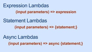 Lambda Expressions in C# From Beginner To Expert - Jaliya Udagedara | PPTX