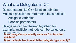 Lambda Expressions in C# From Beginner To Expert - Jaliya Udagedara | PPTX