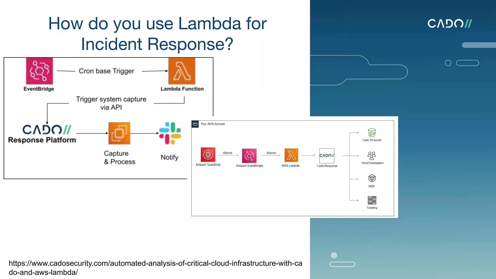 Lambda Forensics & Incident Response.pdf