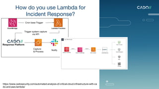 Lambda Forensics & Incident Response.pdf