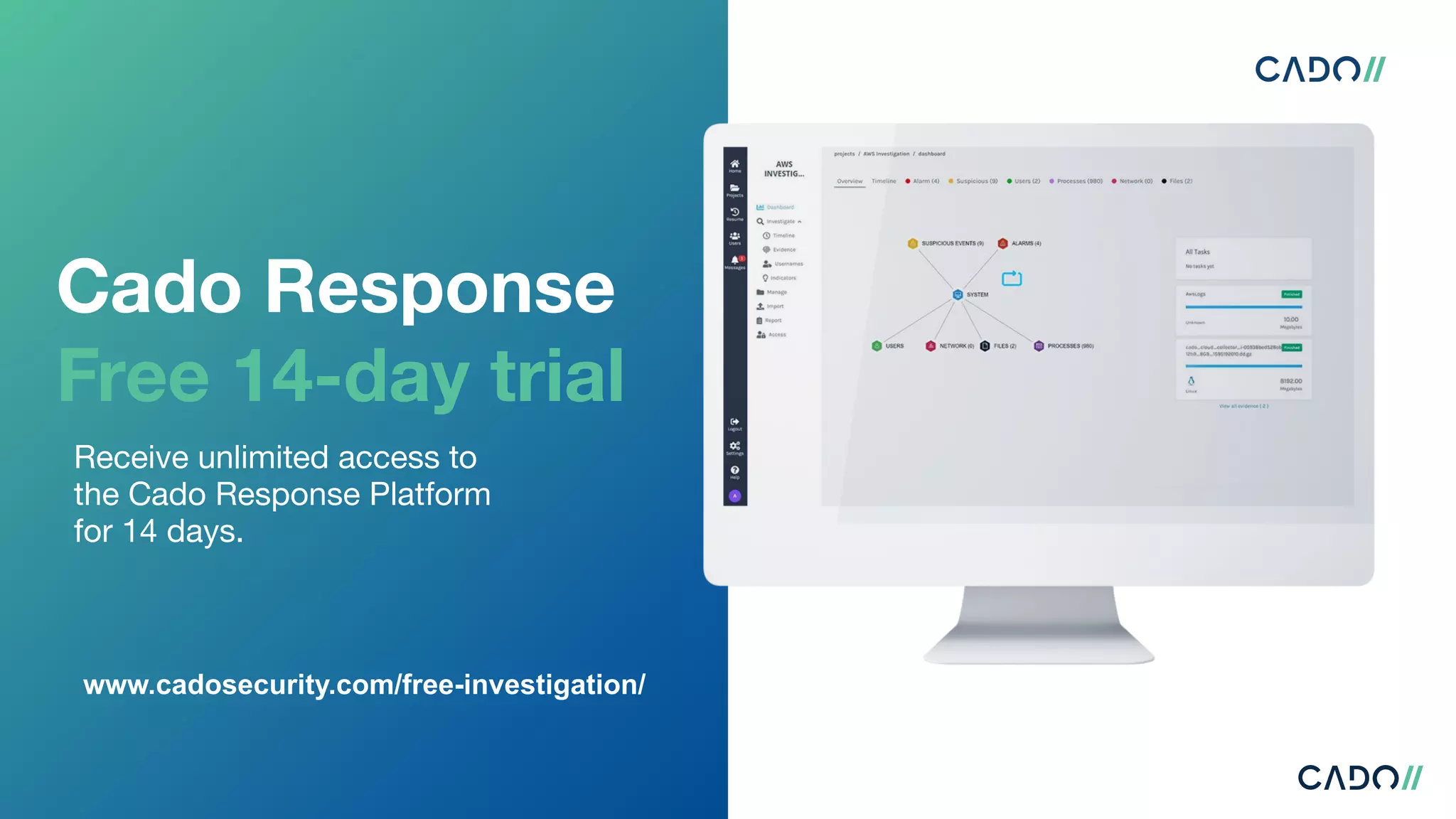 AWS SSM Forensics and Incident Response | PPT