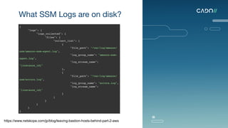 AWS SSM Forensics and Incident Response | PPT