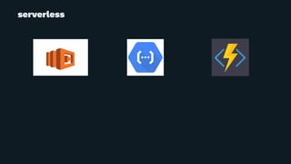 AWS Lambda Deep Dive | PDF