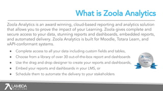Zoola Analytics: Creating Intelligent Filters For Smarter Reports & Dashboards | PPT