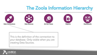 Zoola Analytics: Creating Intelligent Filters For Smarter Reports ...